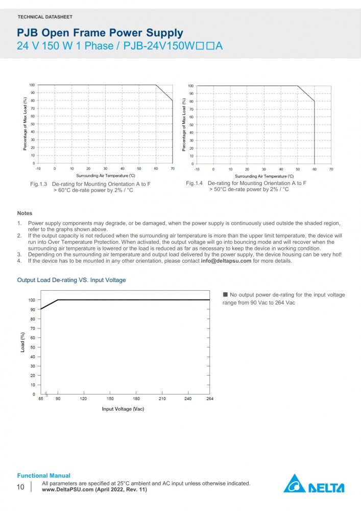 PJB datasheet page 10