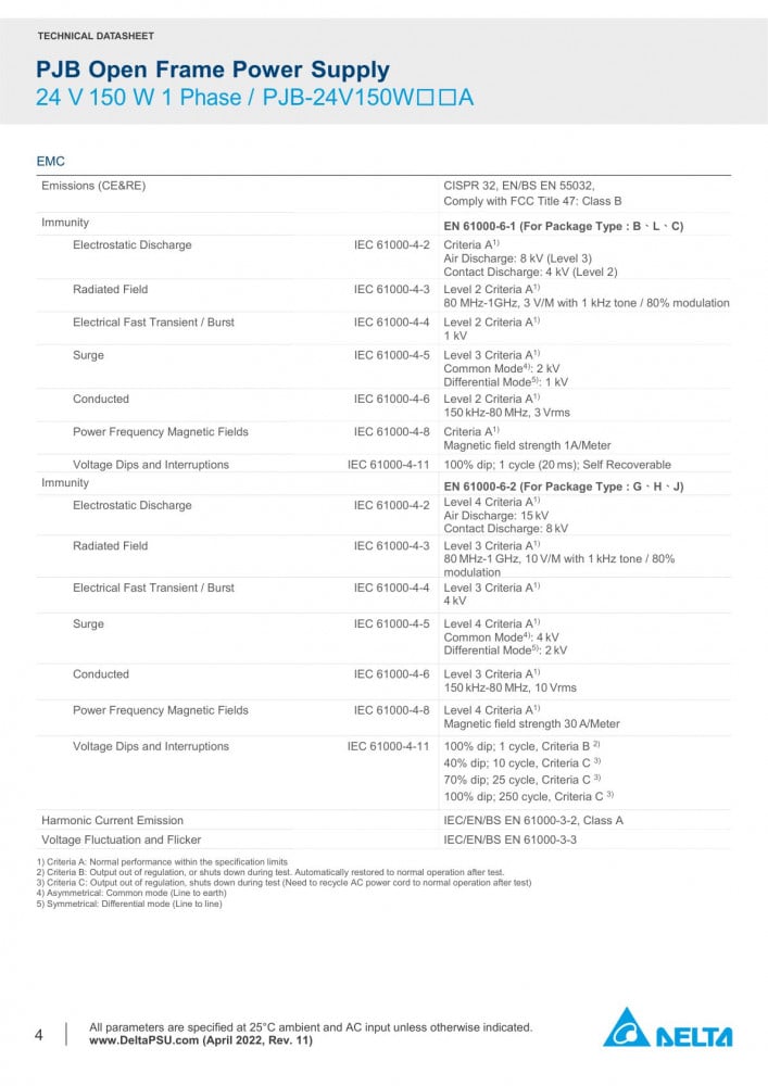 PJB datasheet page 4