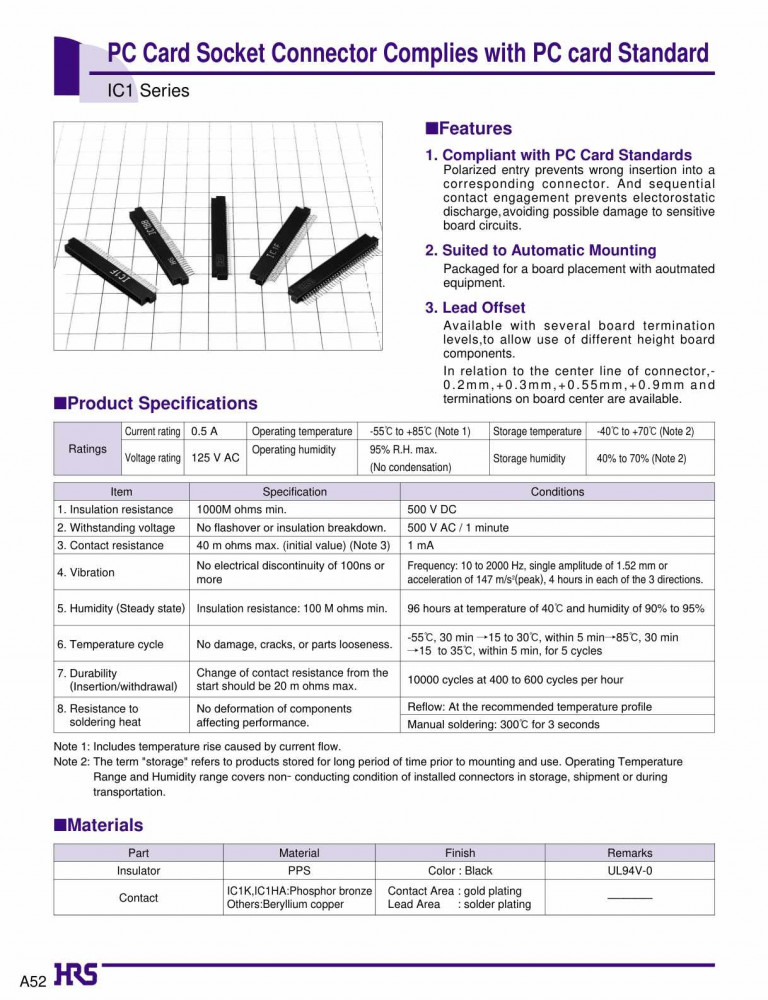 HRS IC1 series document page 1