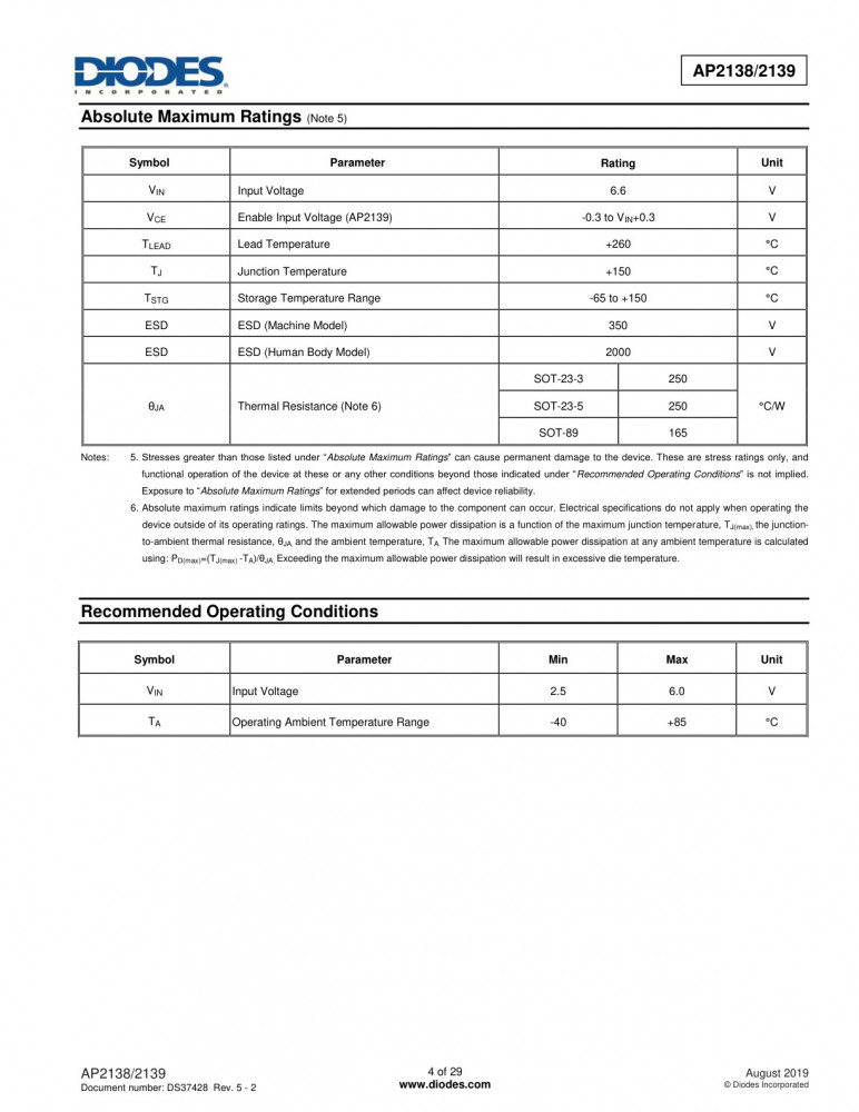 AP2138 datasheet page 4