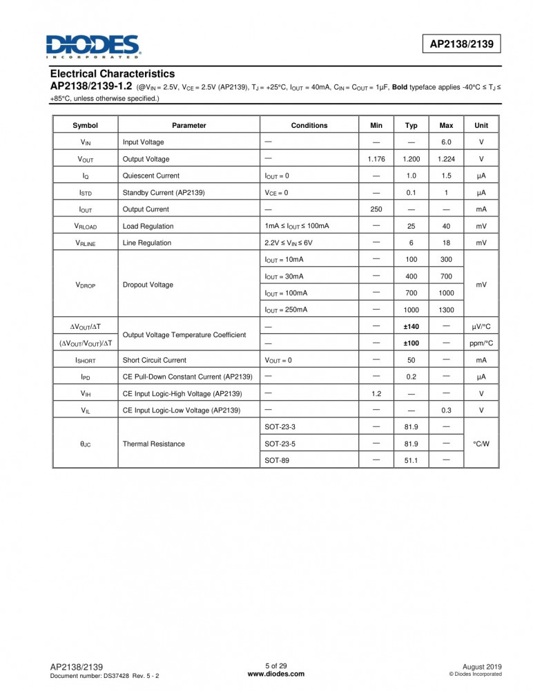 AP2138 datasheet page 5