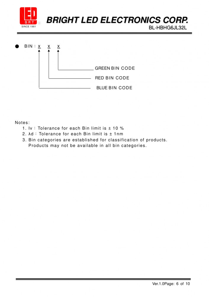 BL-HBHG6JL32L datasheet page 5