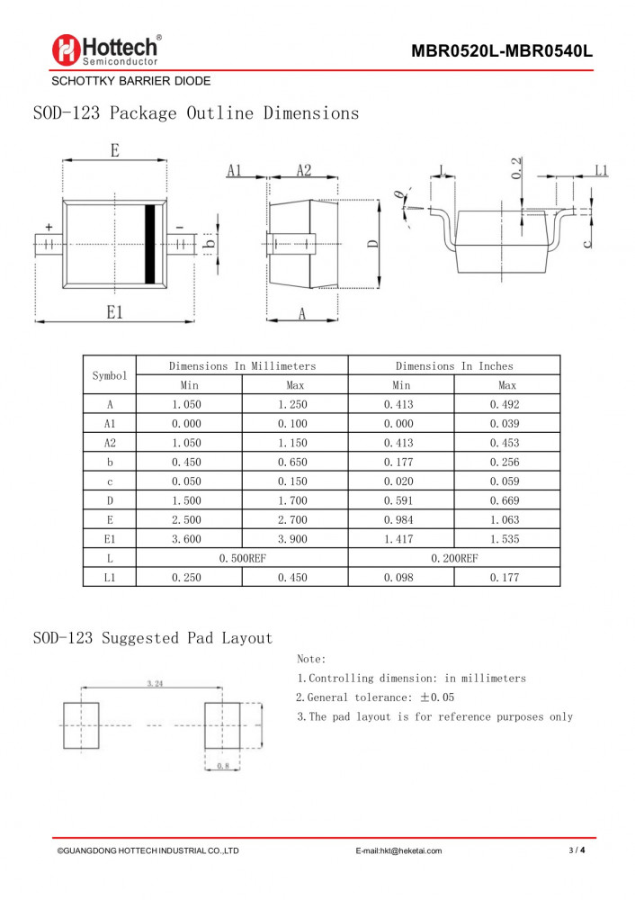 MBR0520L datasheet page 3