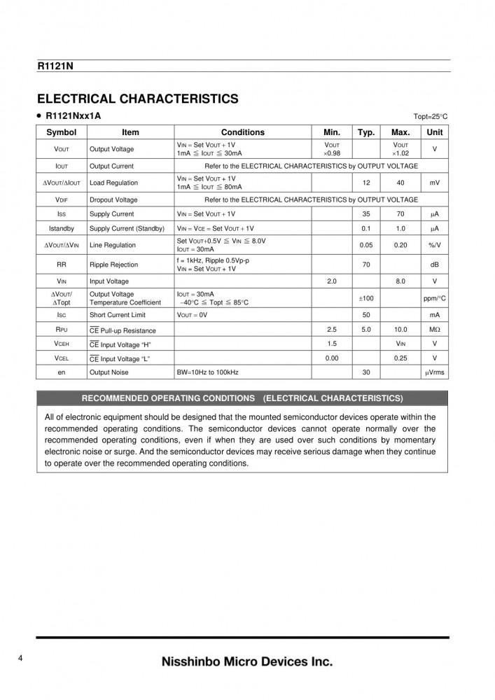 R1121 datasheet page 4