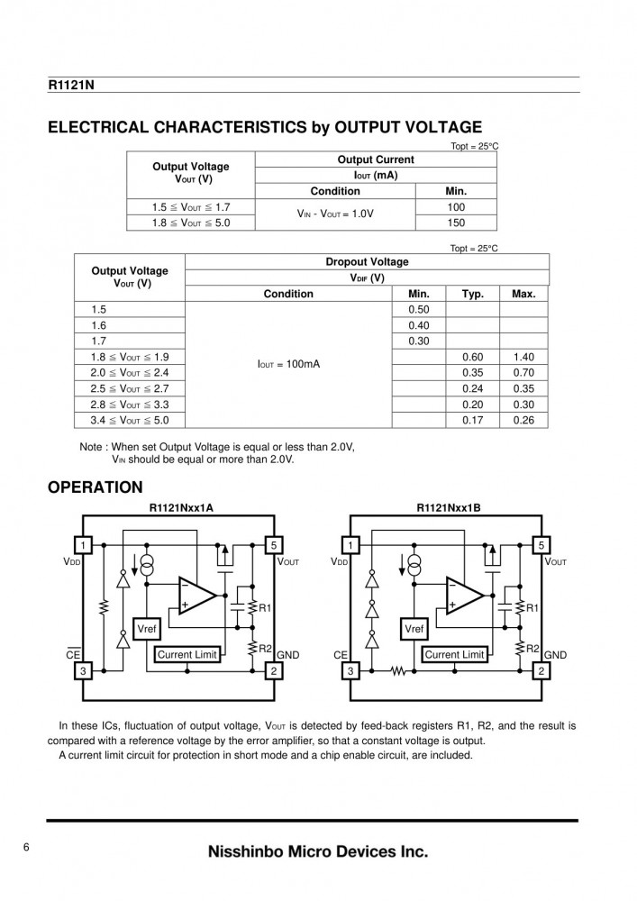 R1121 datasheet page 6