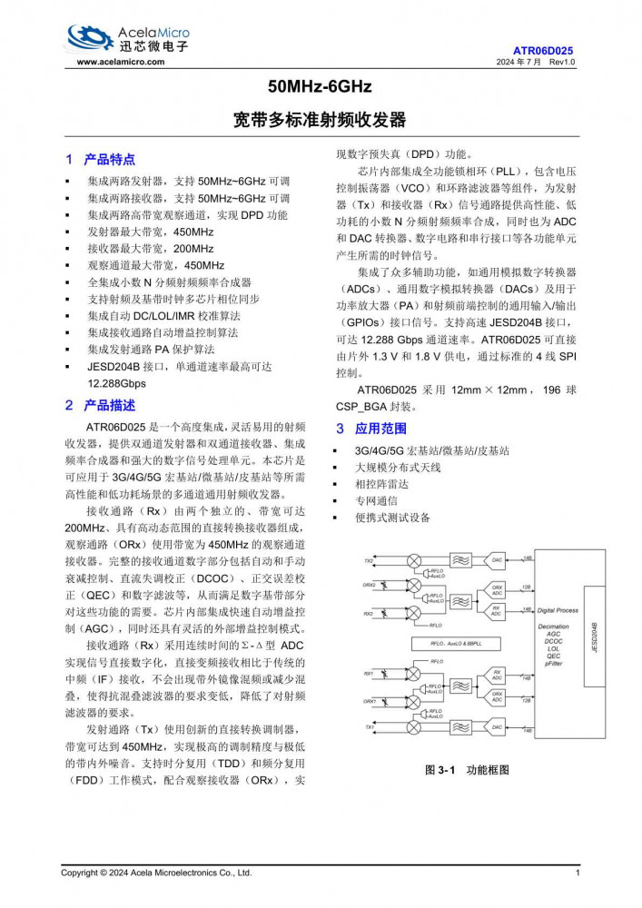 ATR06D025 product document preview