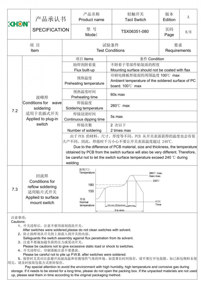 Khon specification page 9