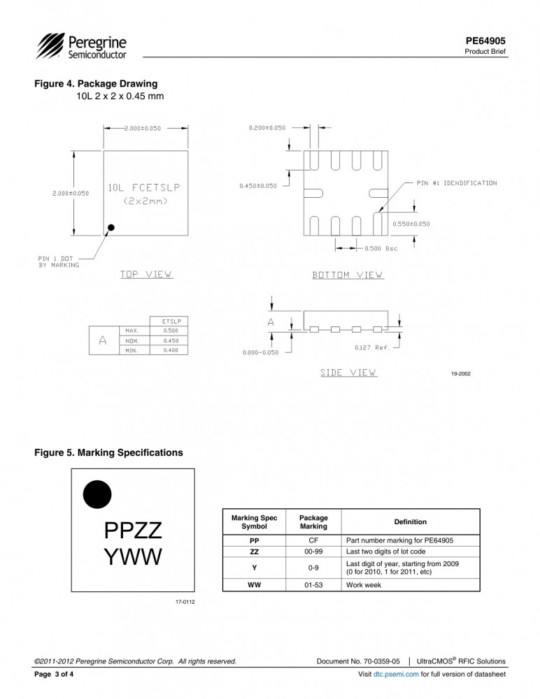 PE64905MLBB-Z datasheet page 3