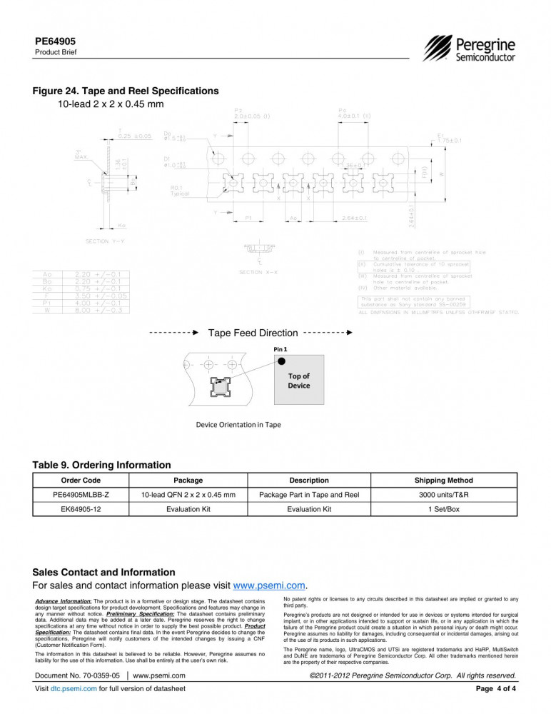 PE64905MLBB-Z datasheet page 4