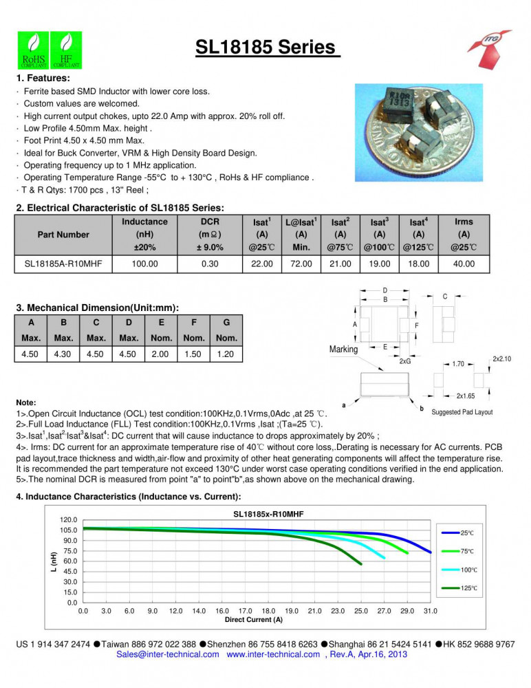 SL18185 product documentation image