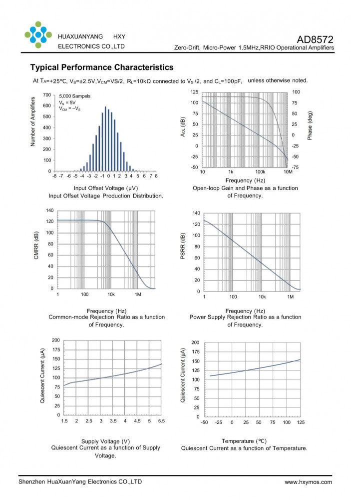 AD8572-HXY datasheet page 5