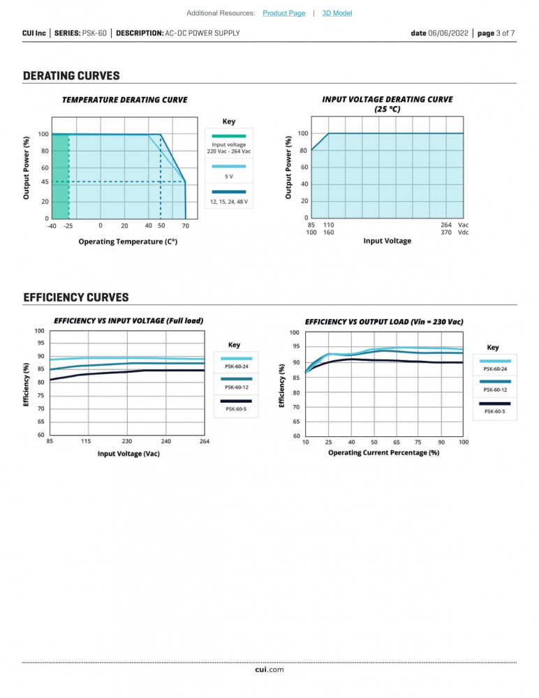 CUI PSK-60 datasheet page 3