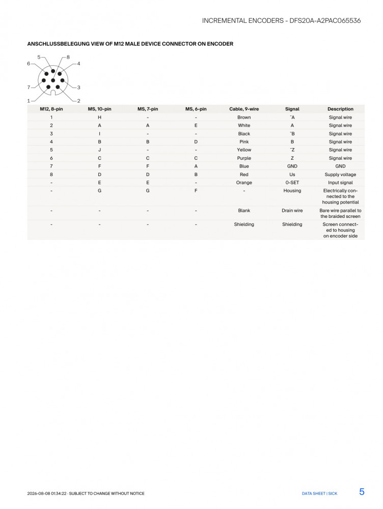 DFS20A-A2PAC065536 datasheet page 5