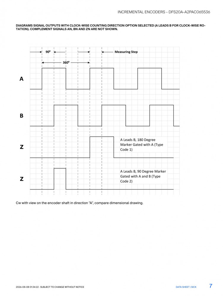 DFS20A-A2PAC065536 datasheet page 7