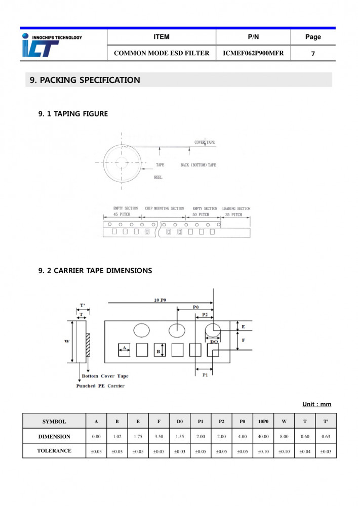ICMEF062P900MFR datasheet page 7