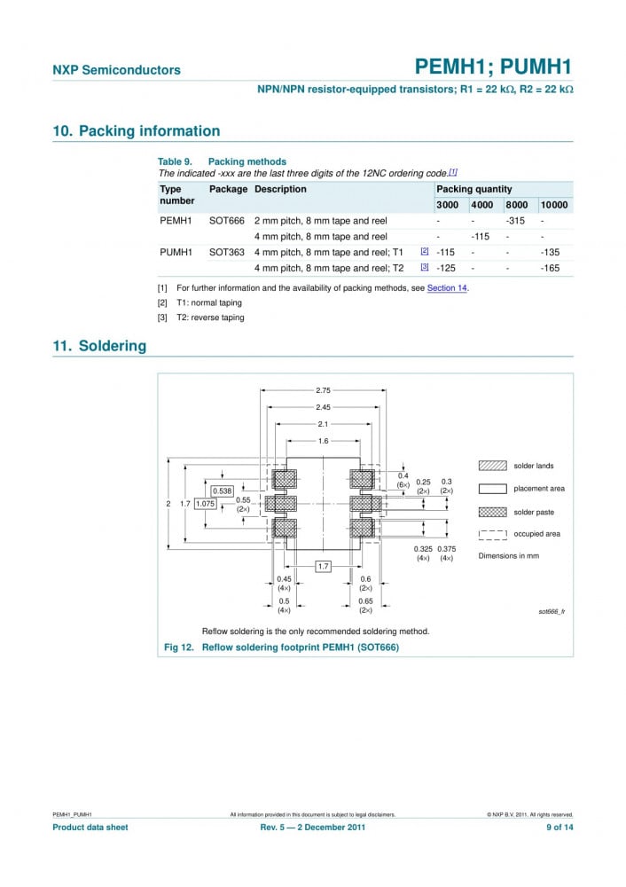 PEMH1 datasheet page 10