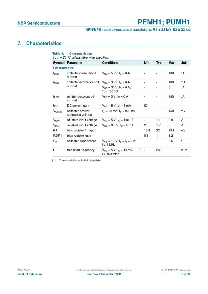 PEMH1 datasheet page 7