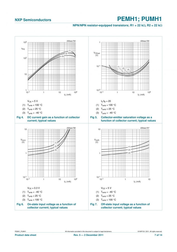 PEMH1 datasheet page 8