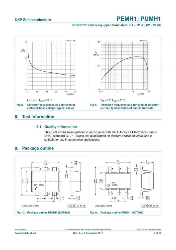 PEMH1 datasheet page 9