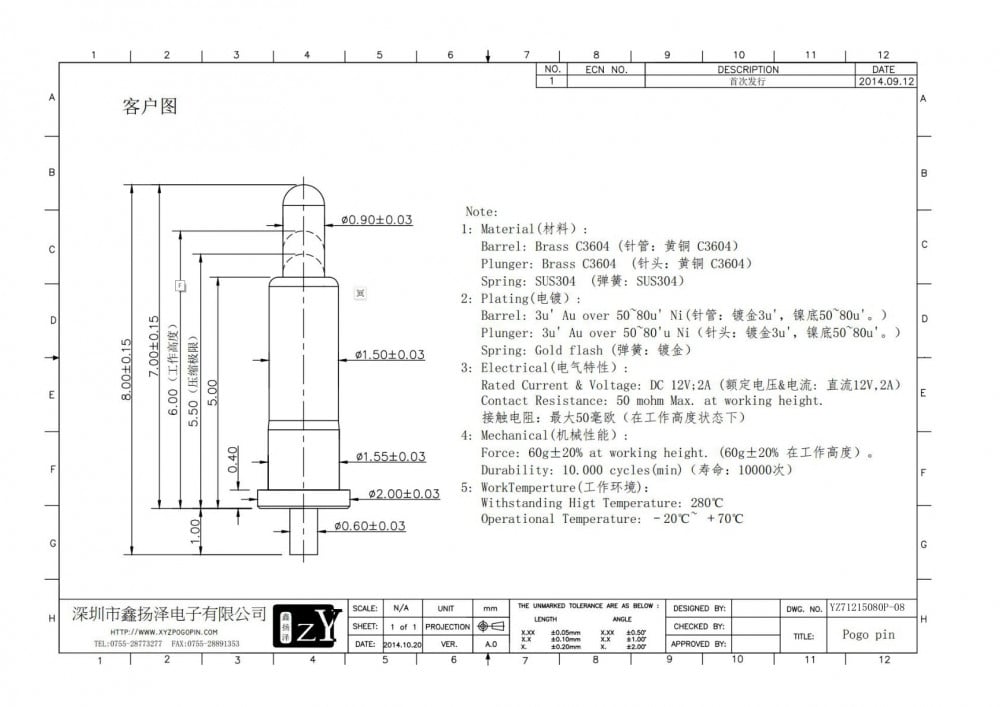 YZ71215080P-08 specification page 3