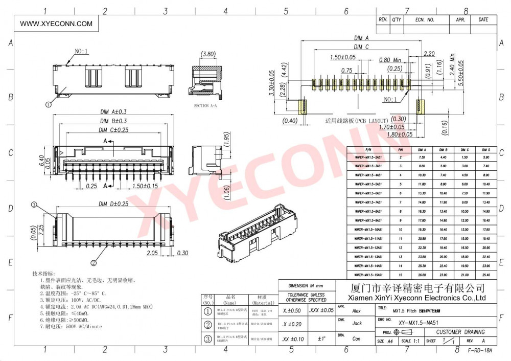 XY-MX1.5-5A51 technical document page 1