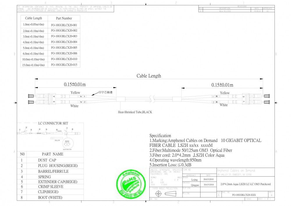 FO-10GGBLCX20 series technical document preview