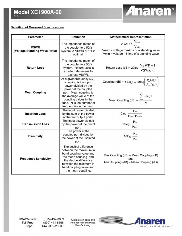 XC1900A-20S datasheet page 6
