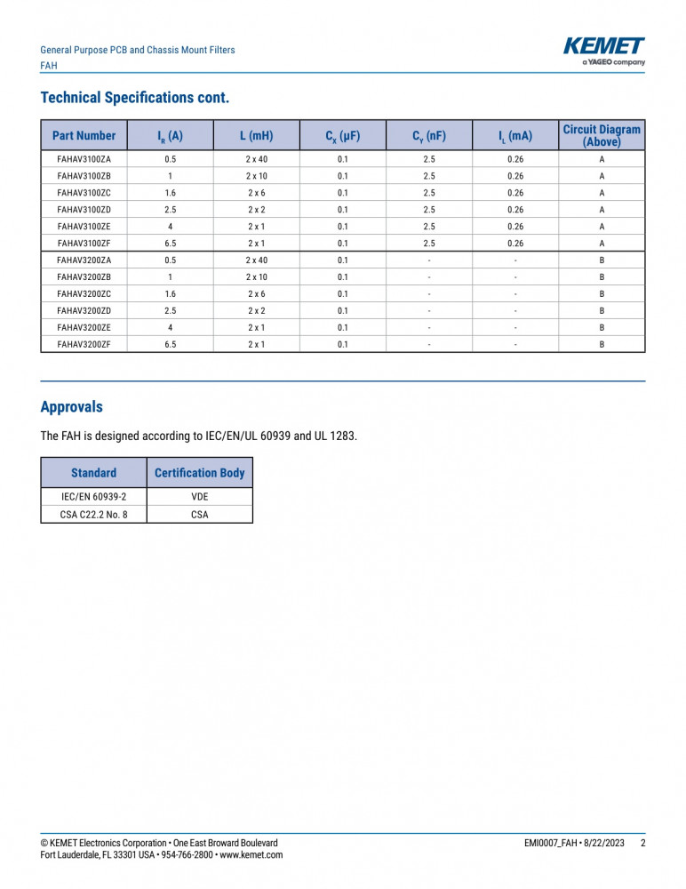 KEMET FAH suppression filter datasheet page 2