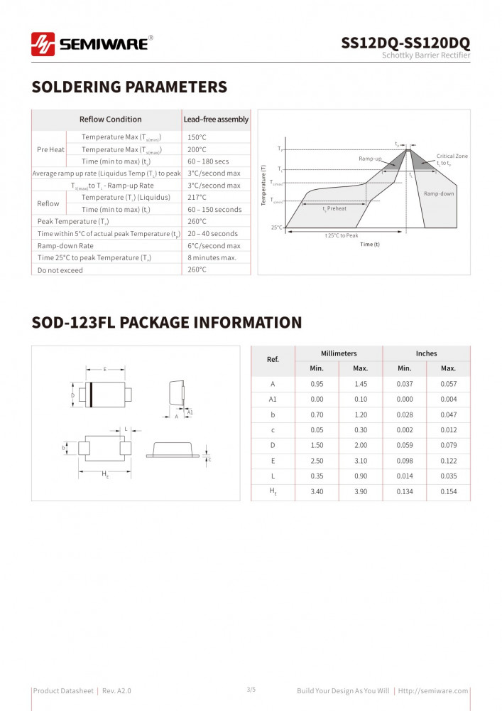 SEMIWARE SS12DQ datasheet page 3