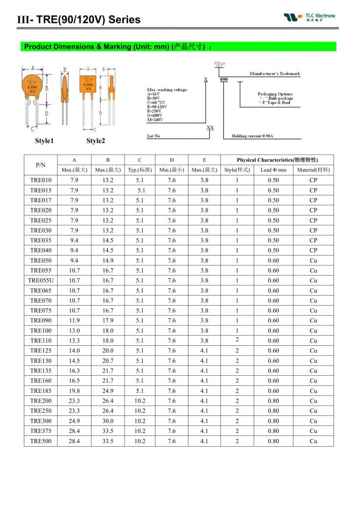 TLC Electronic TRE030 datasheet page 2