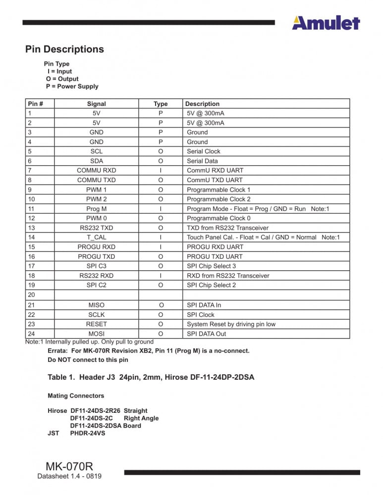 MK-070R datasheet page 3