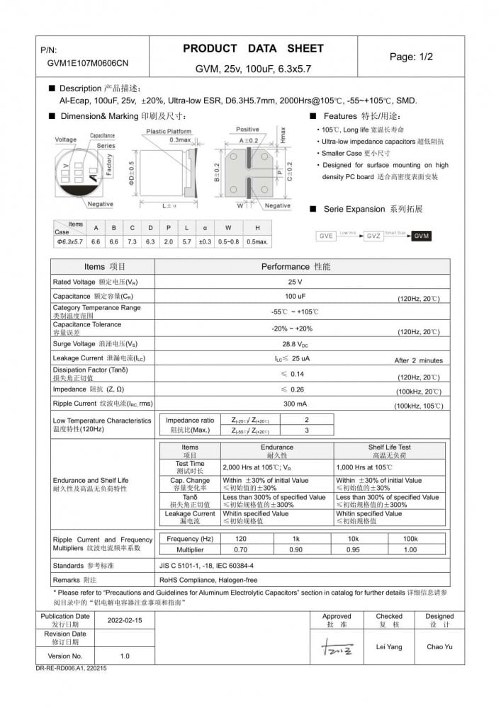 ACMECON GVM1E107M0606CN datasheet page 1