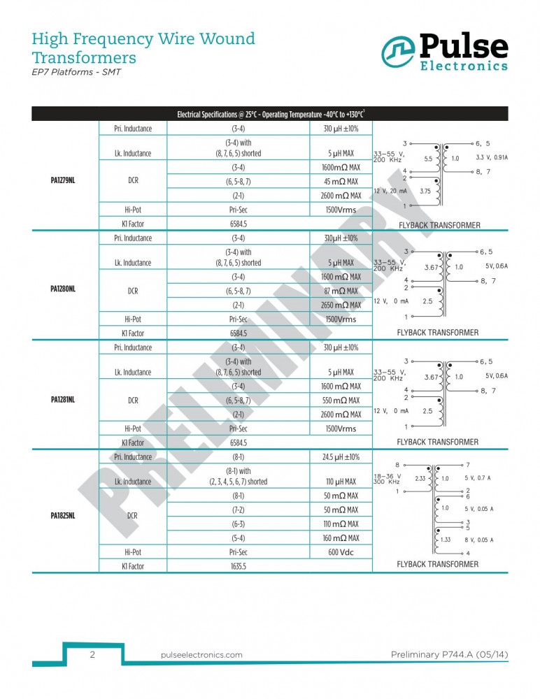 PA1281NL datasheet page 2