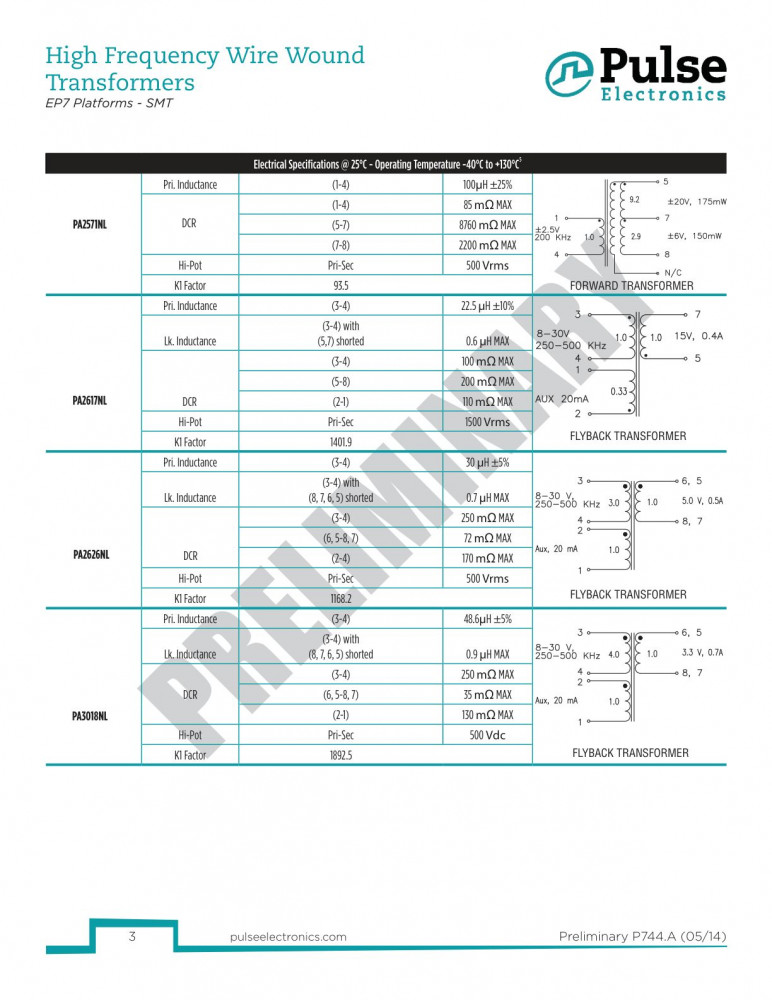 PA1281NL datasheet page 3