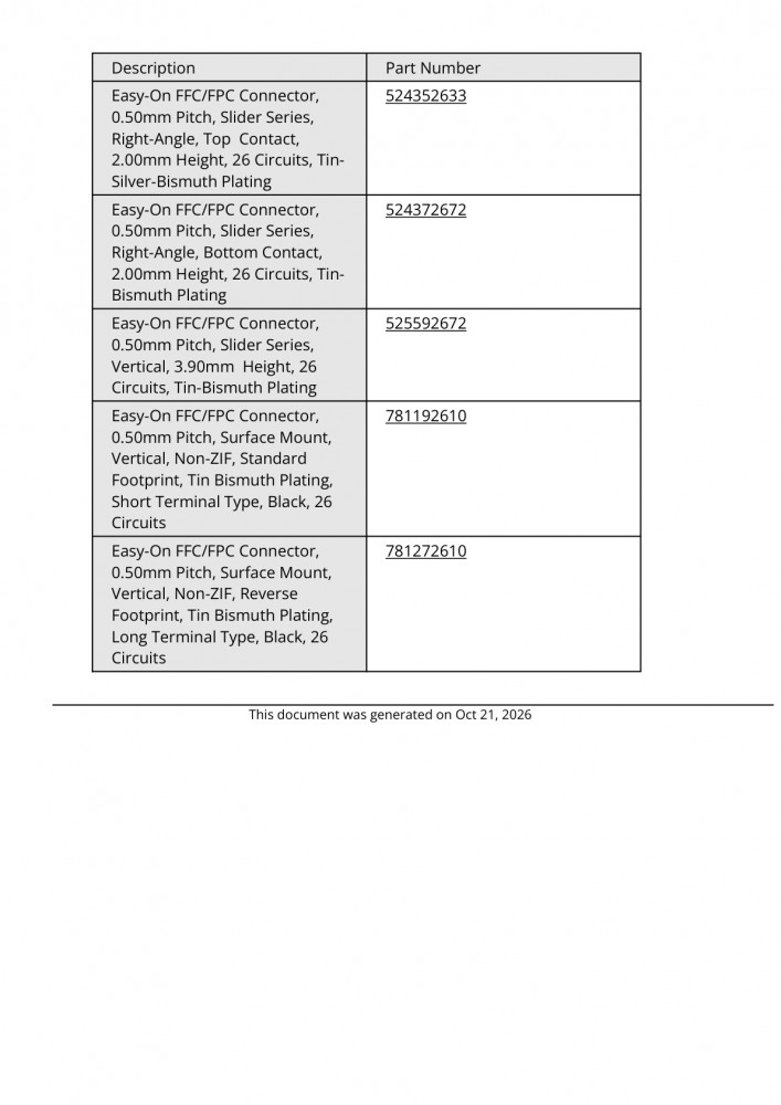 Product document preview, page 3