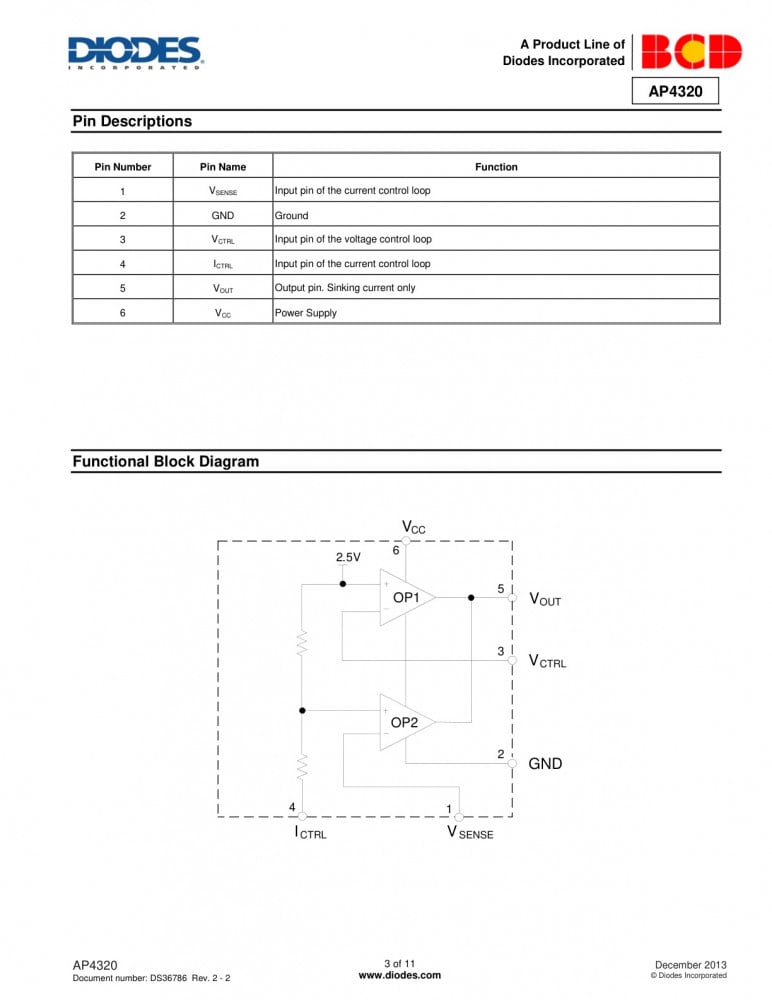 AP4320 datasheet page 3