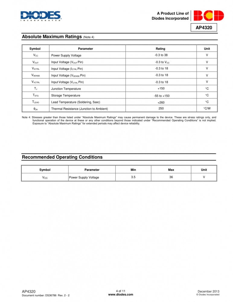 AP4320 datasheet page 4