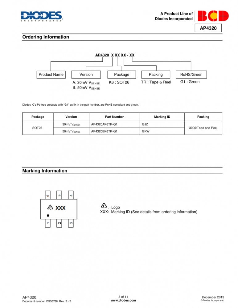 AP4320 datasheet page 8