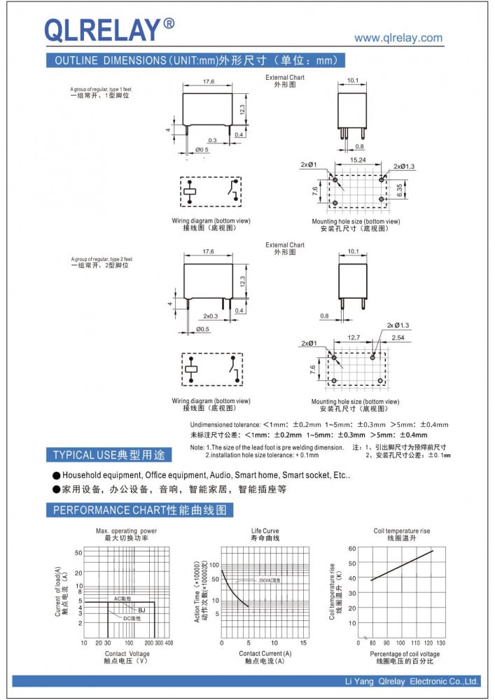 BJ relay datasheet page 3