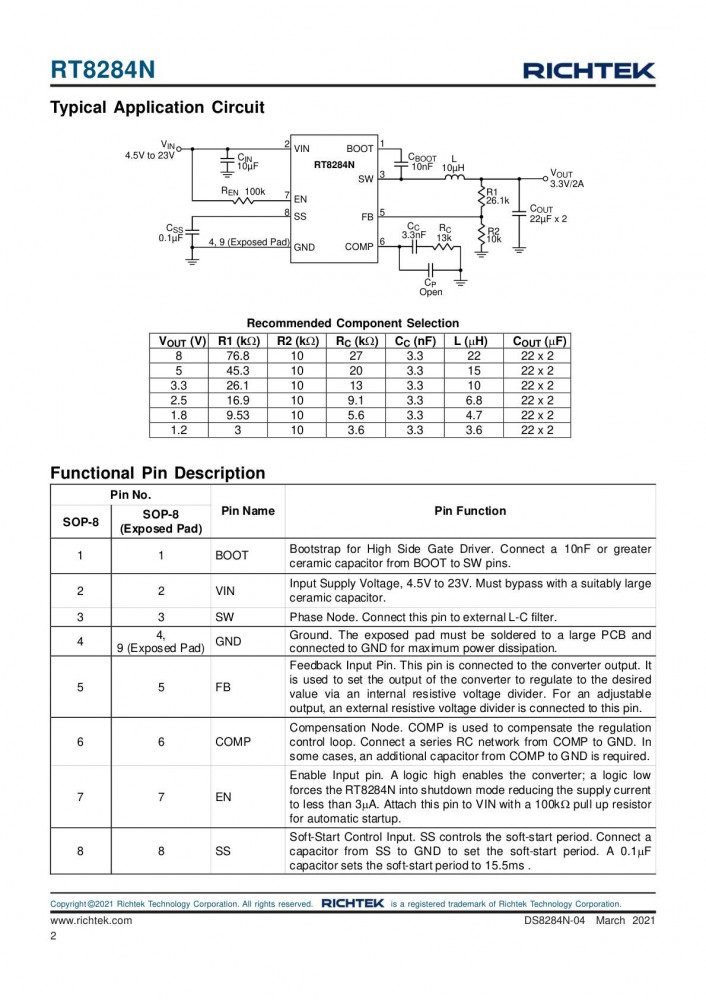 RT8284N datasheet page 2