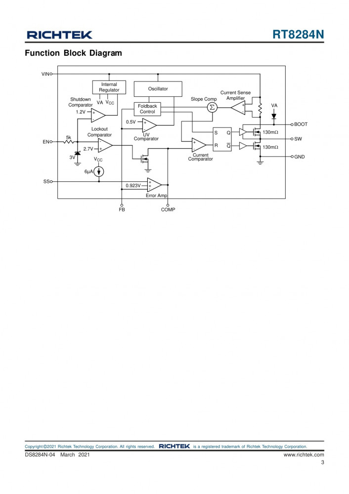 RT8284N datasheet page 3