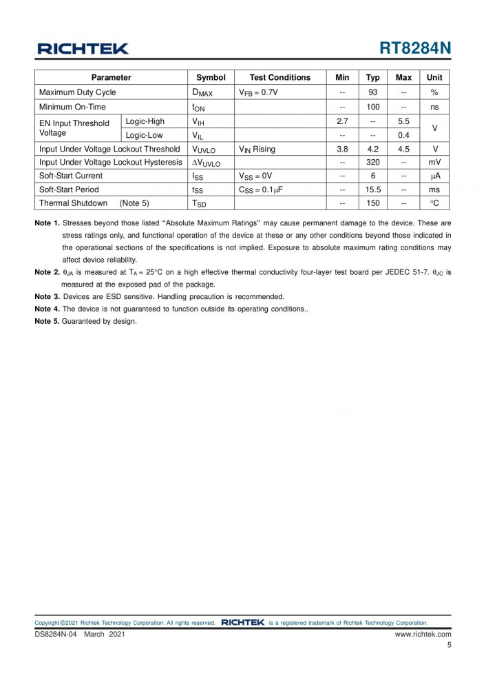 RT8284N datasheet page 5