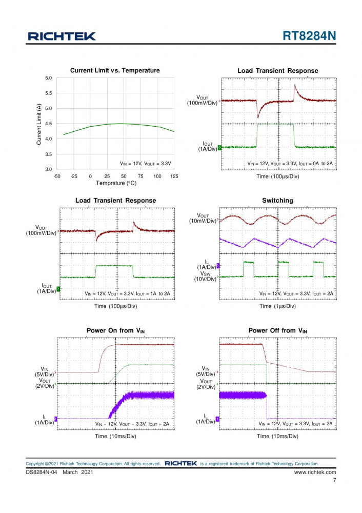 RT8284N datasheet page 7