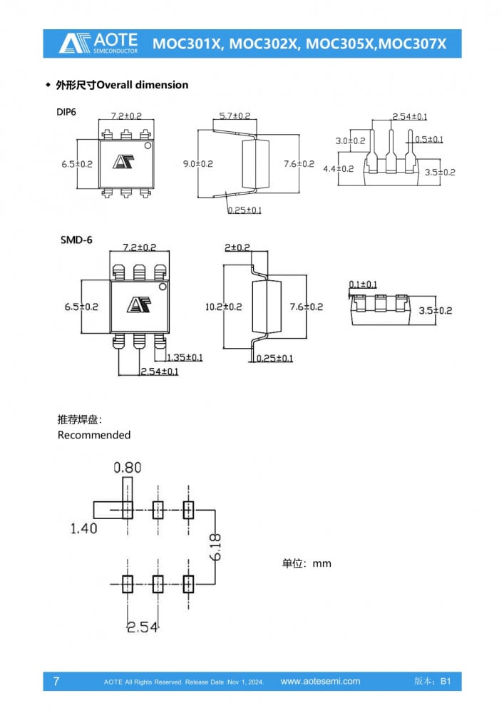 AOTE MOC3051SM datasheet page 8