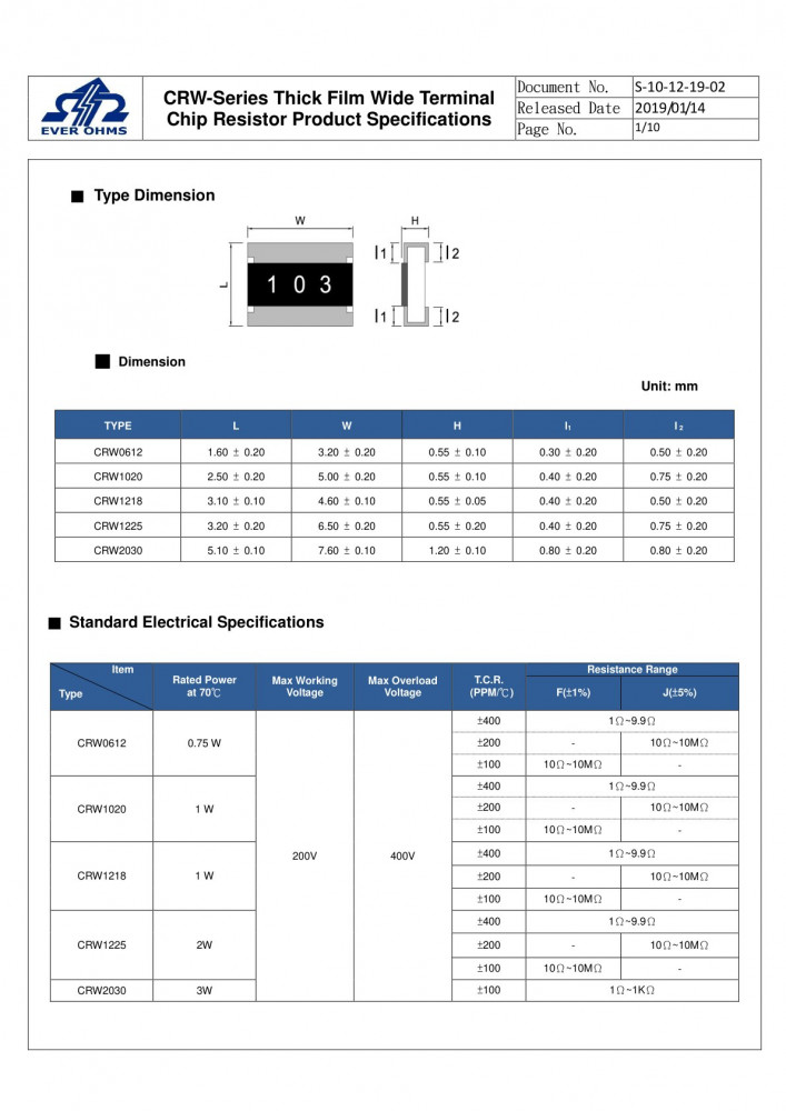 CRW series datasheet page 2