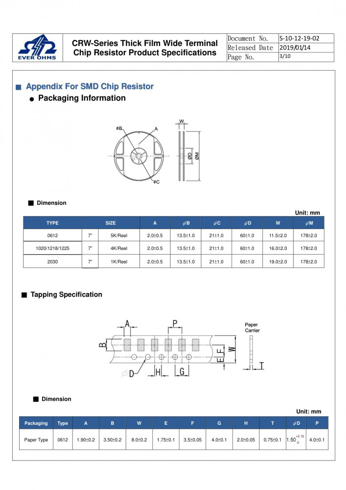 CRW series datasheet page 4