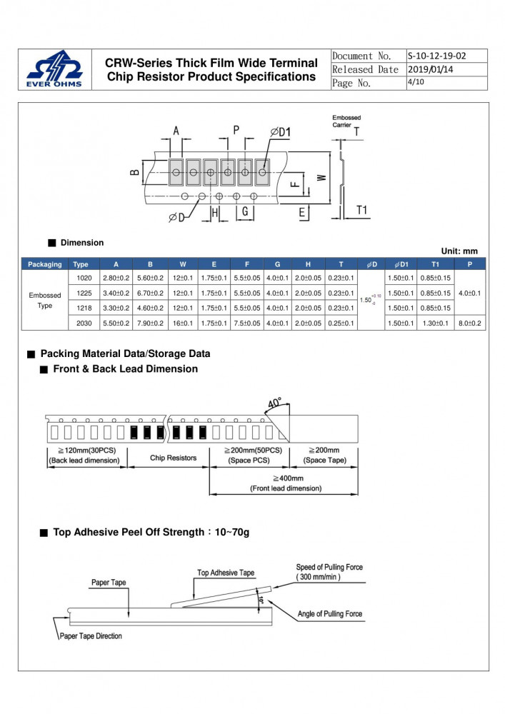 CRW series datasheet page 5