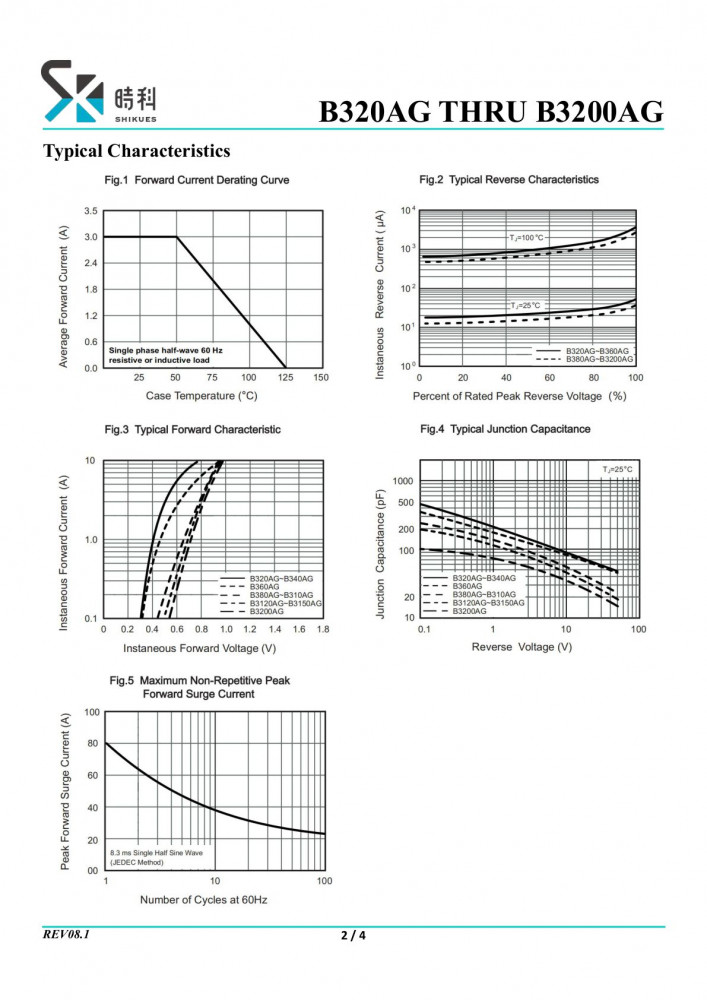 B340AG datasheet page 2