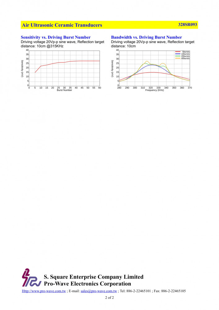 328SR093 technical document, page 2