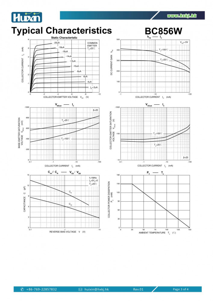 BC857BW datasheet page 3